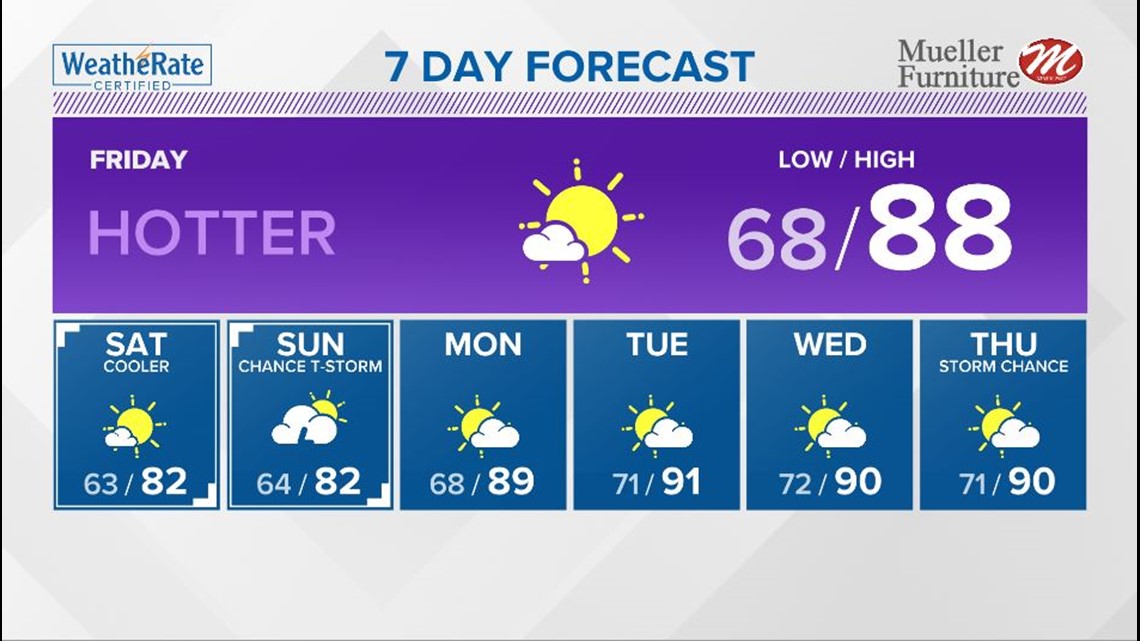 5 On Your Side Investigations | KSDK.com