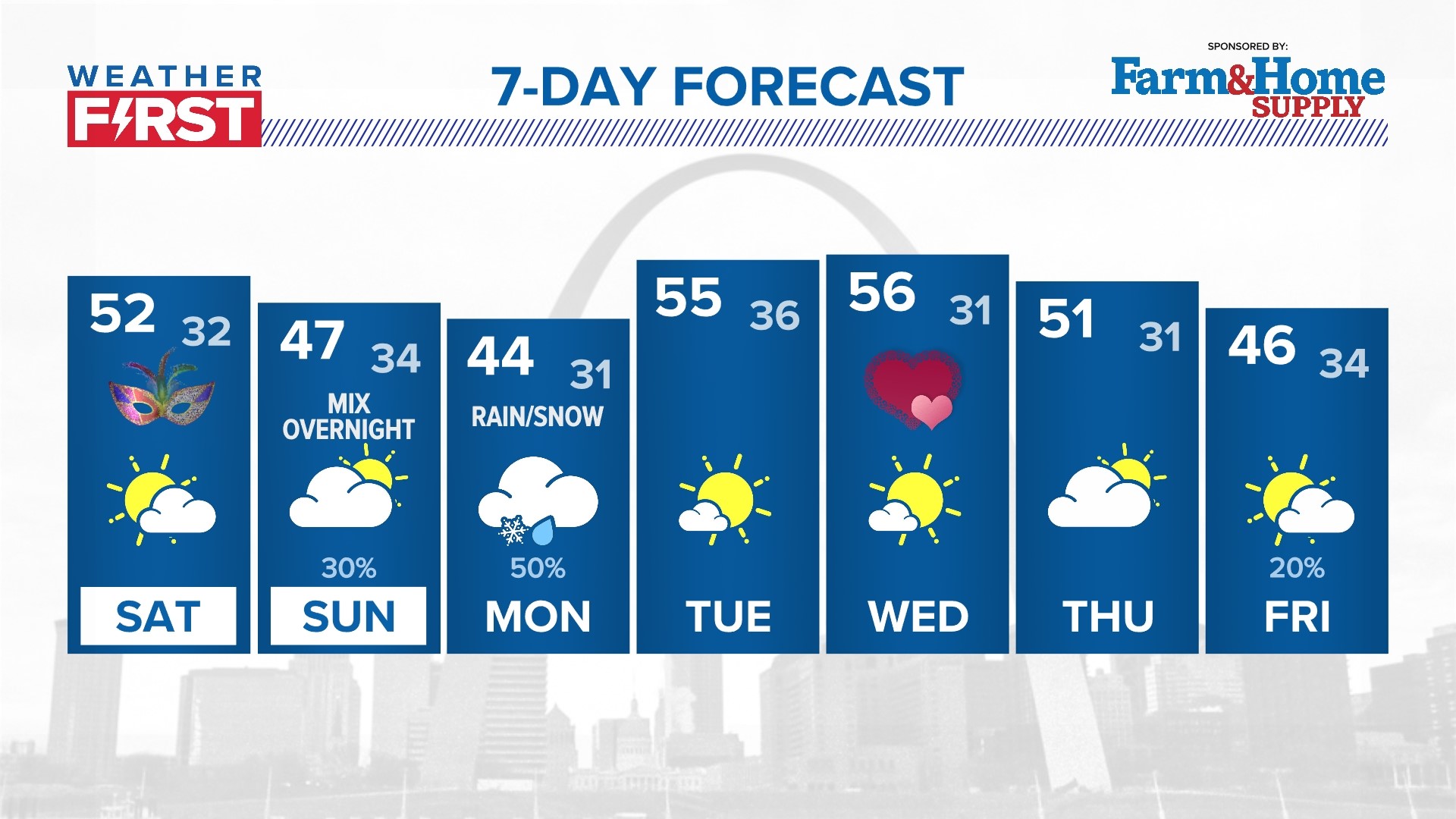 VERIFY | ksdk.com | ksdk.com