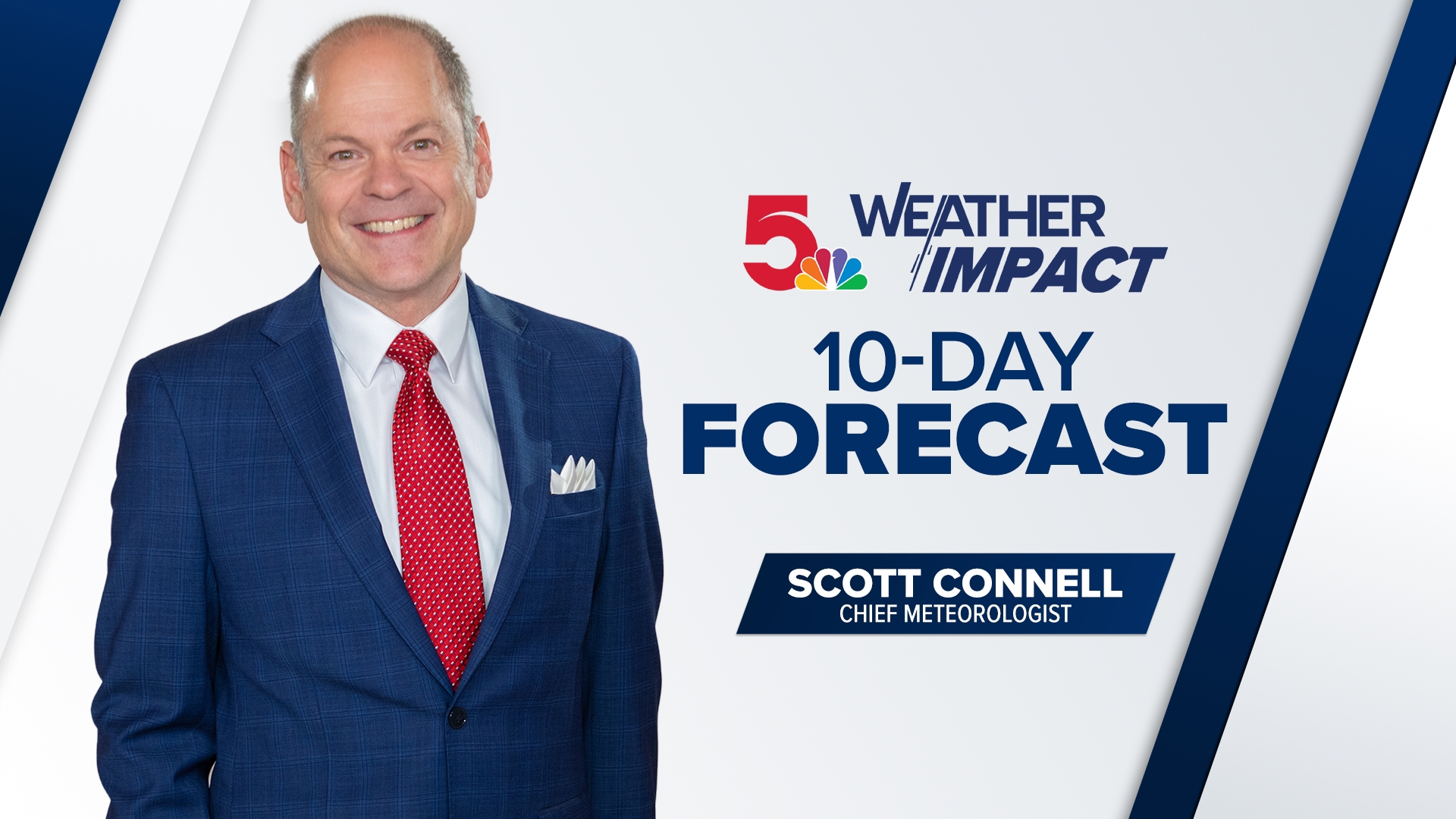 Weather Impact: St. Louis 10-Day Forecast | ksdk.com