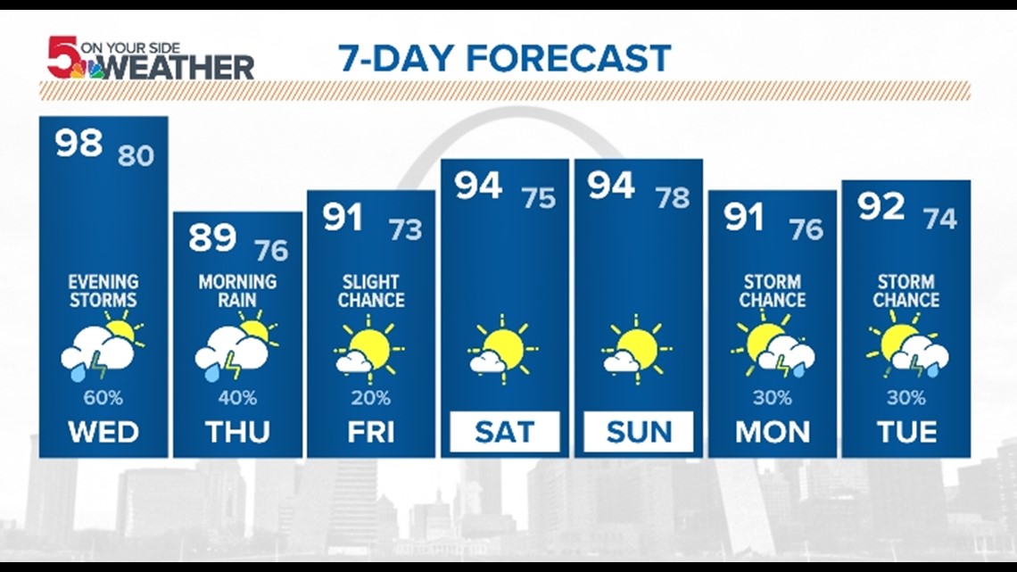 Olympics history: Meet George Eyser, the first amputee to compete ...