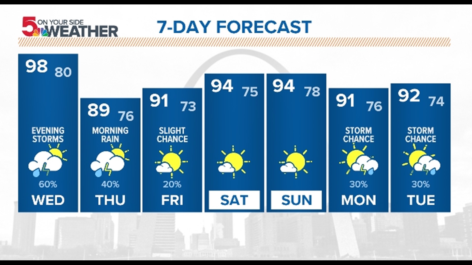 Olympics history: Meet George Eyser, the first amputee to compete ...