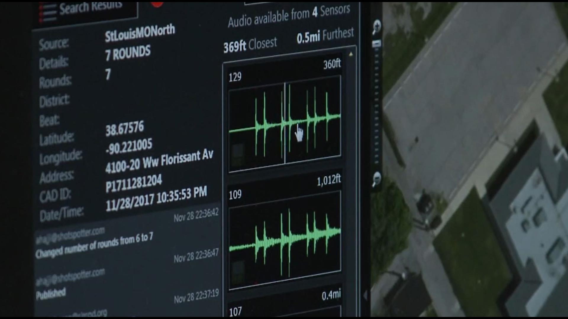 'ShotSpotter' technology expanding to south St. Louis | ksdk.com