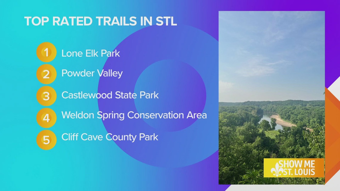 Top Rated Trails in St. Louis | ksdk.com