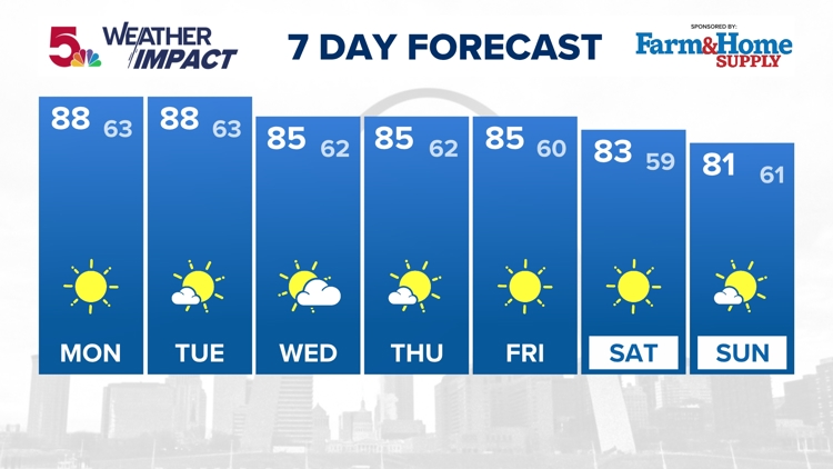 Suson Park is South St. Louis County's hidden gem | ksdk.com