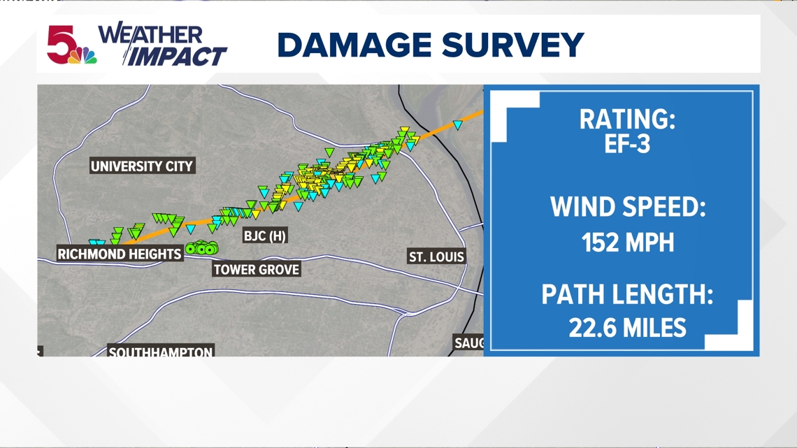 St. Louis tornado: How does tornado damage get surveyed and rated? | ksdk.com