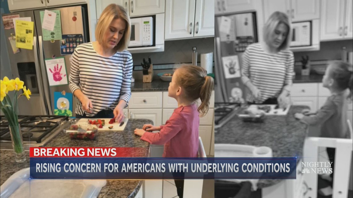 KSDK Anne Allred on coronavirus: I'm lucky I can work from home | ksdk.com