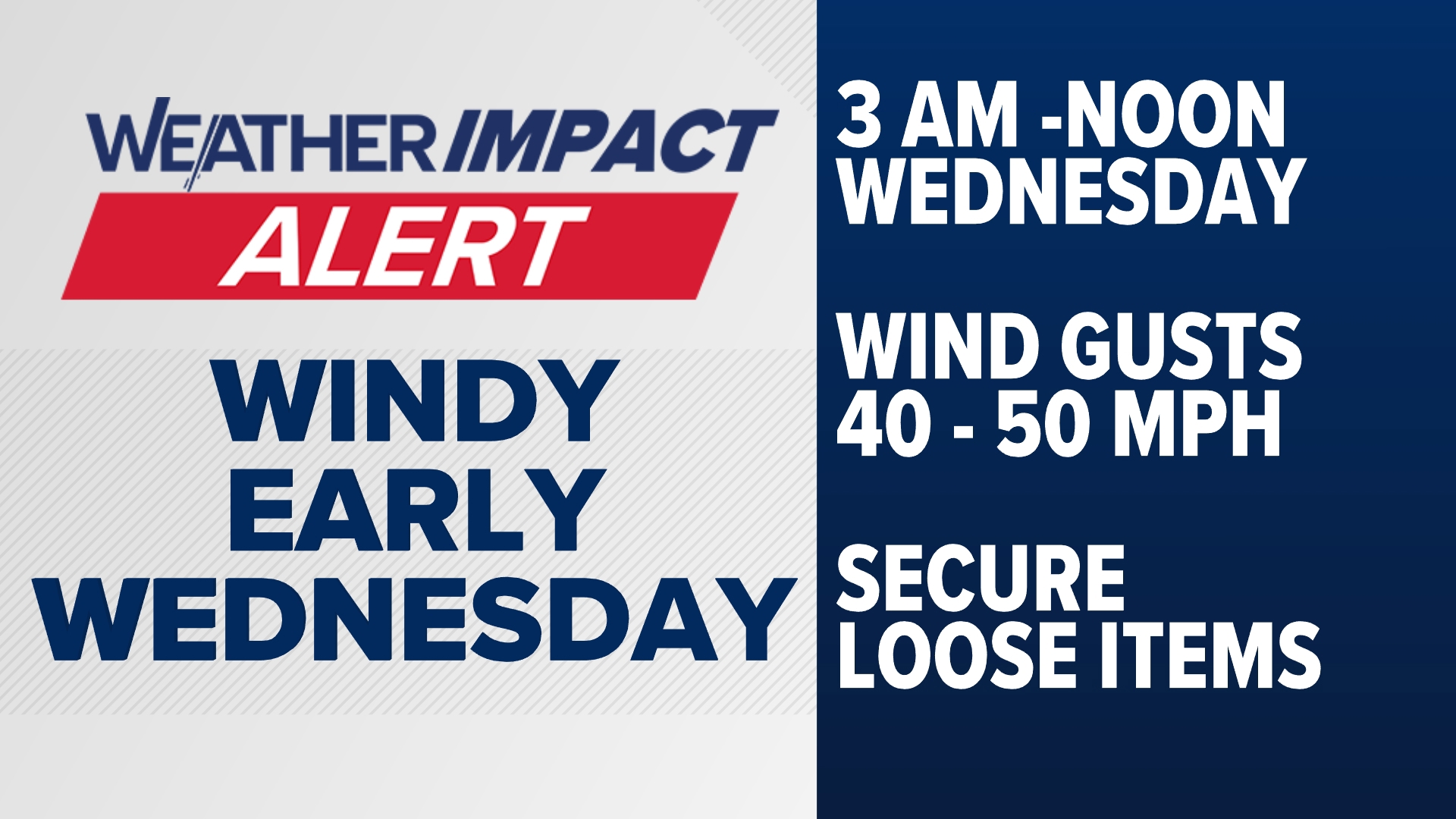 Weather Impact Alert for strong wind gusts in St. Louis early Wednesday ...