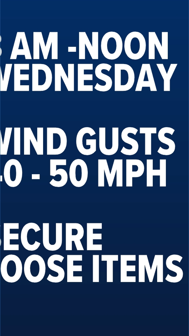 Weather Impact Alert for strong wind gusts in St. Louis early Wednesday ...