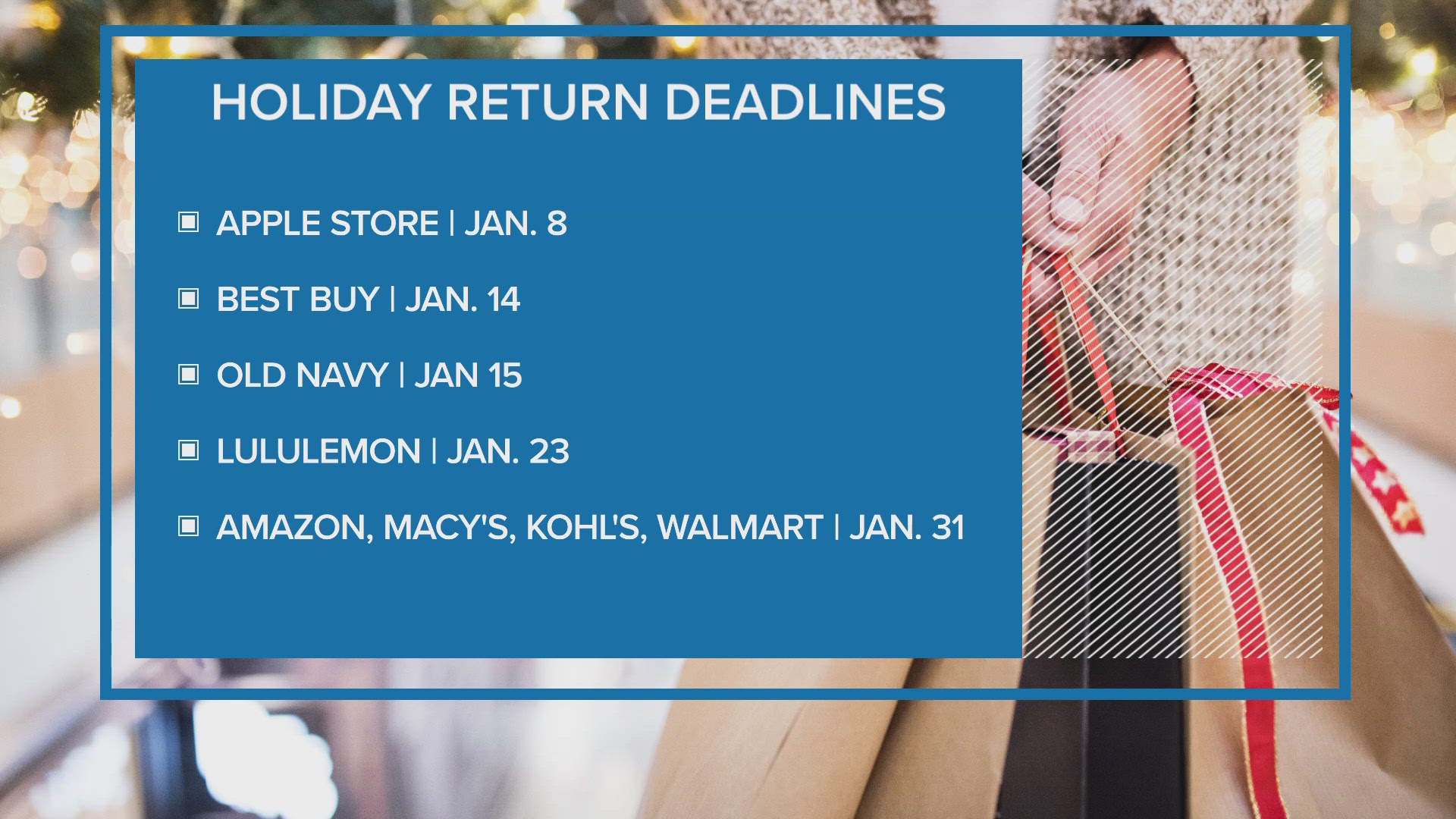 What you need to know about holiday returns | ksdk.com