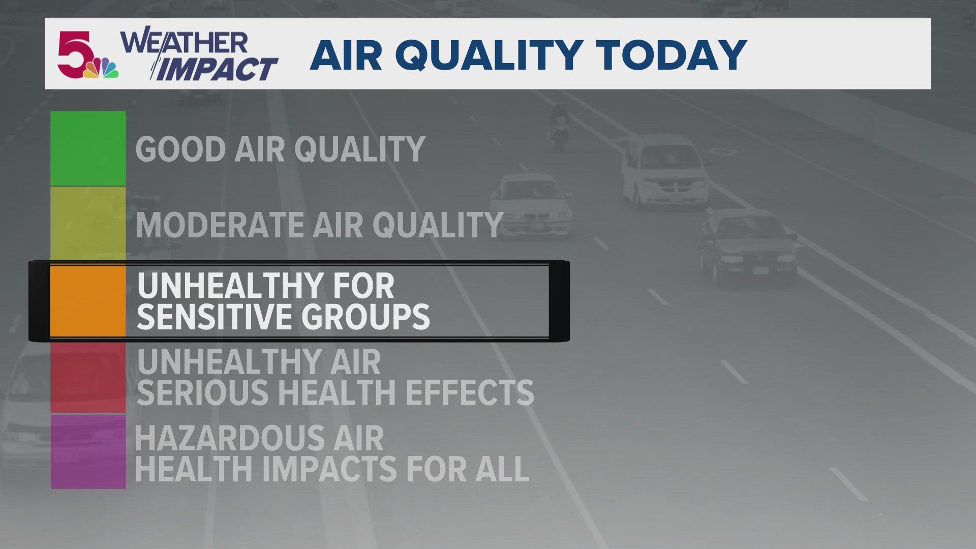 Air quality alert Monday for St. Louis area | ksdk.com