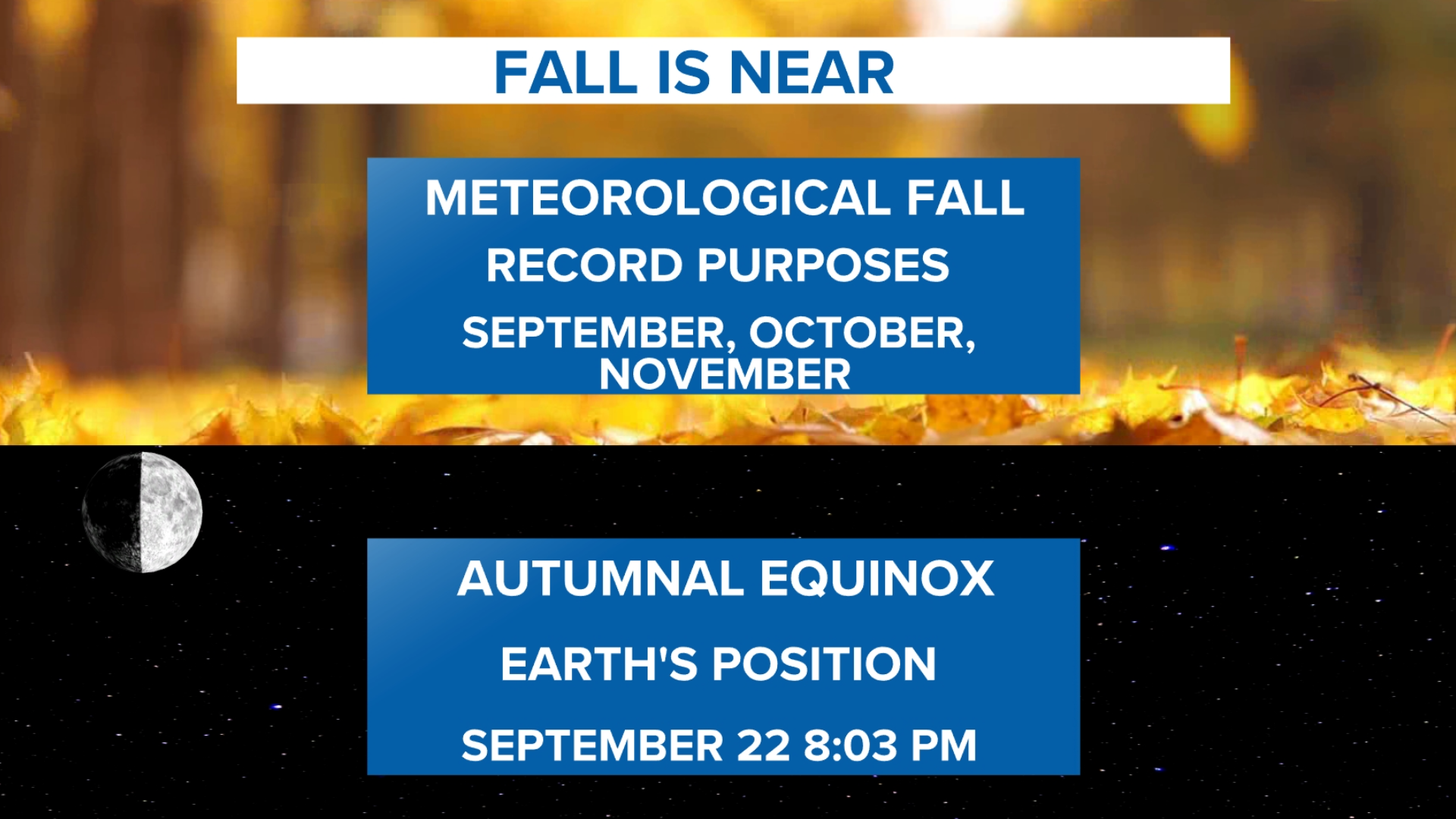 Meteorological fall begins Sept. 1, 2022 | ksdk.com