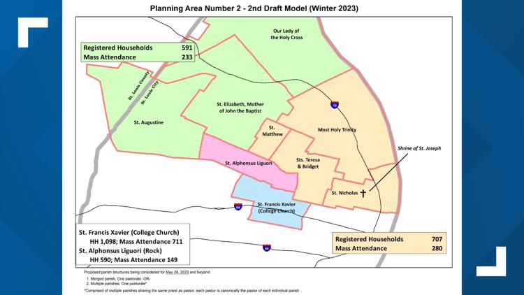 178 St. Louis parishes to be consolidated into 88 pastorates | ksdk.com