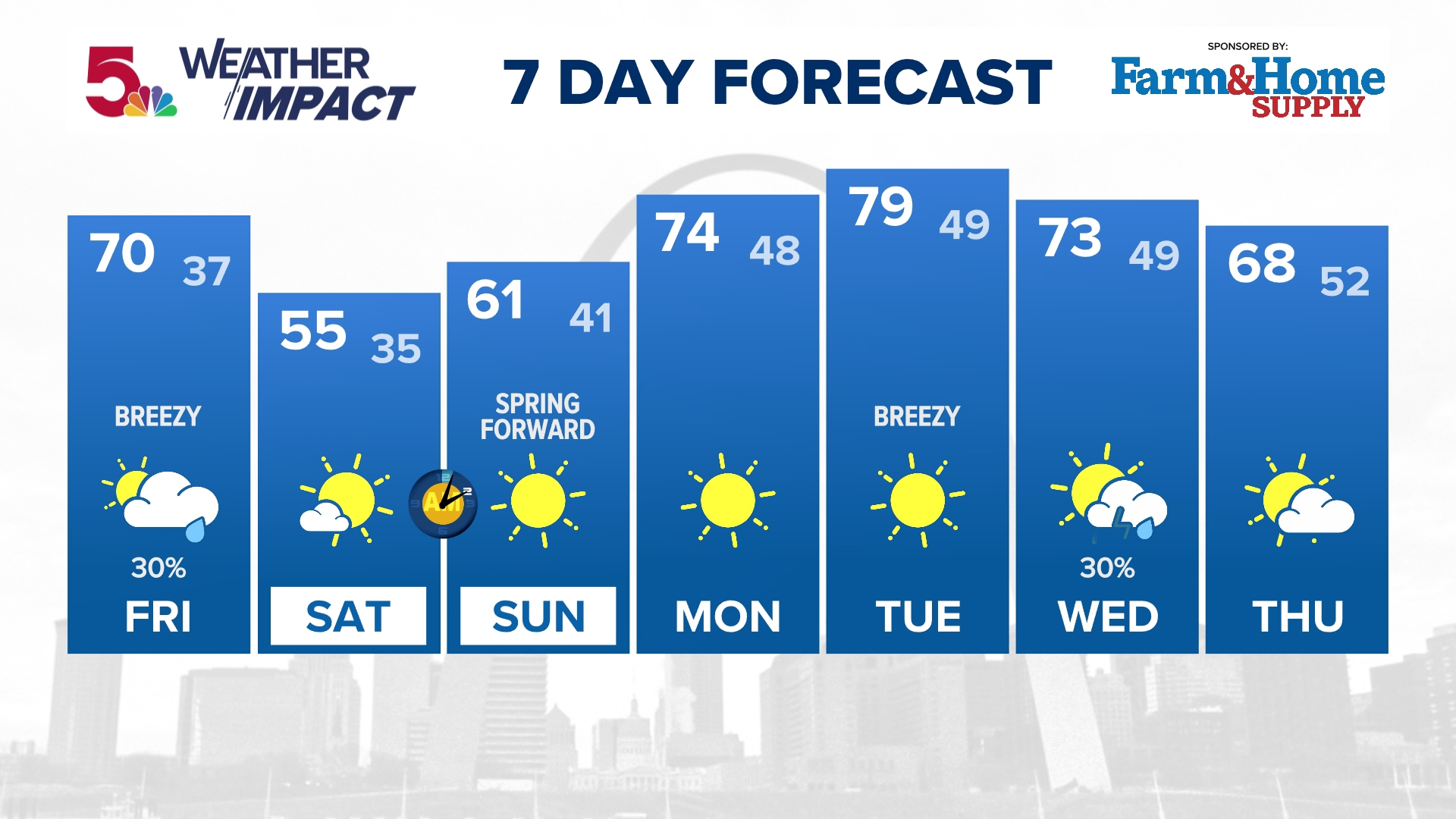 St. Louis Traffic | St. Louis, Missouri | ksdk.com