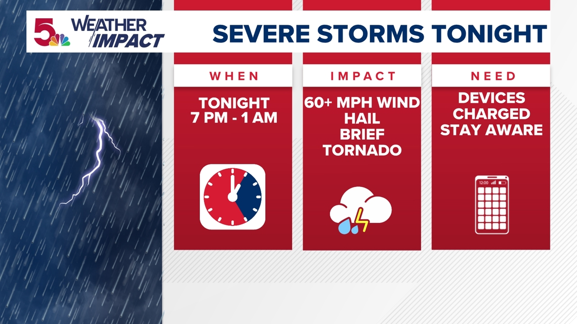 Tornado warnings expire for St. Louis region Wednesday night | ksdk.com
