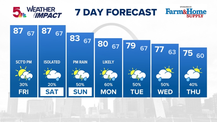 Catherine Hanaway named Missouri Attorney General | ksdk.com
