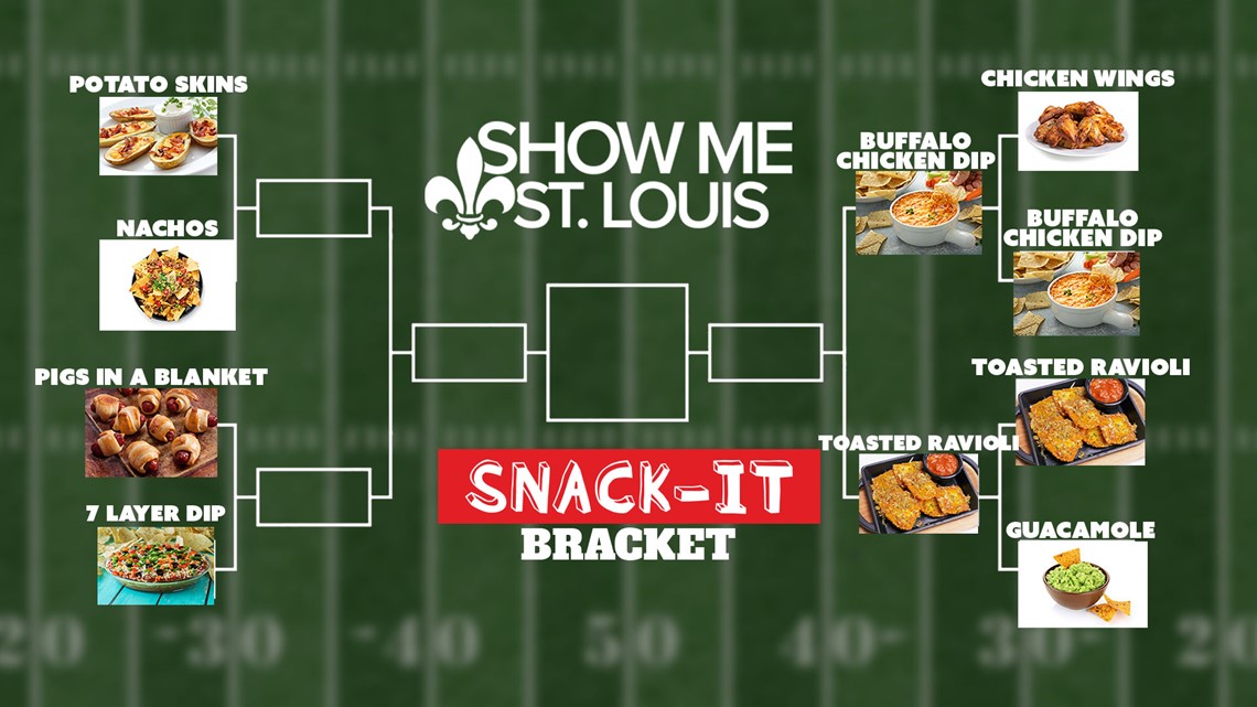 The 2024 Snack-It Bracket | ksdk.com