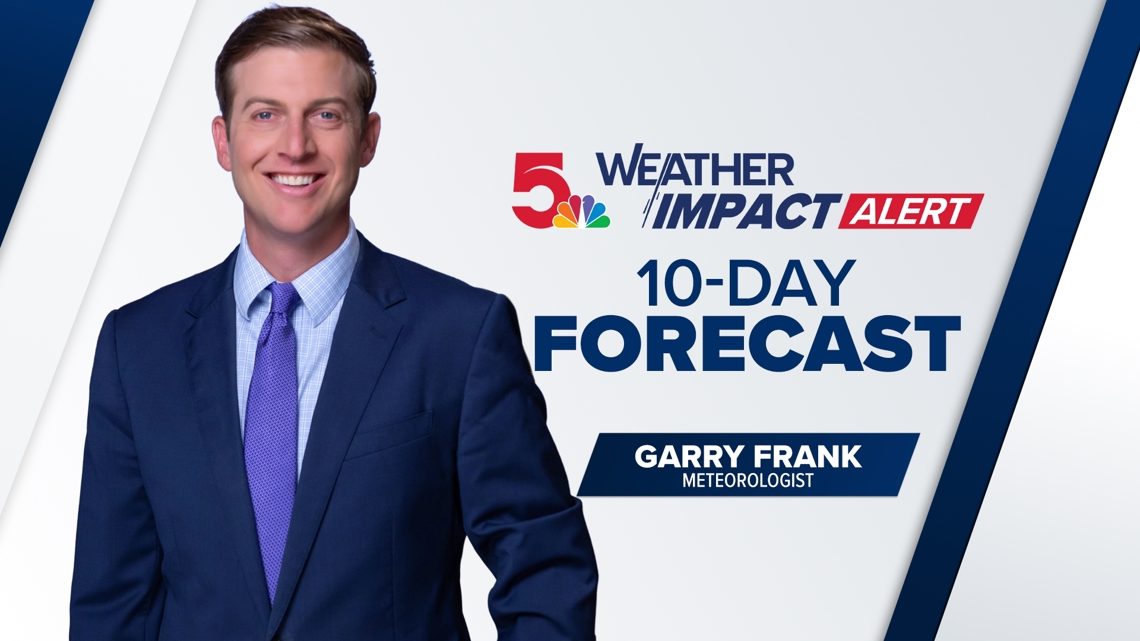 Winter Storm headed to St. Louis Saturday | What to expect from ...