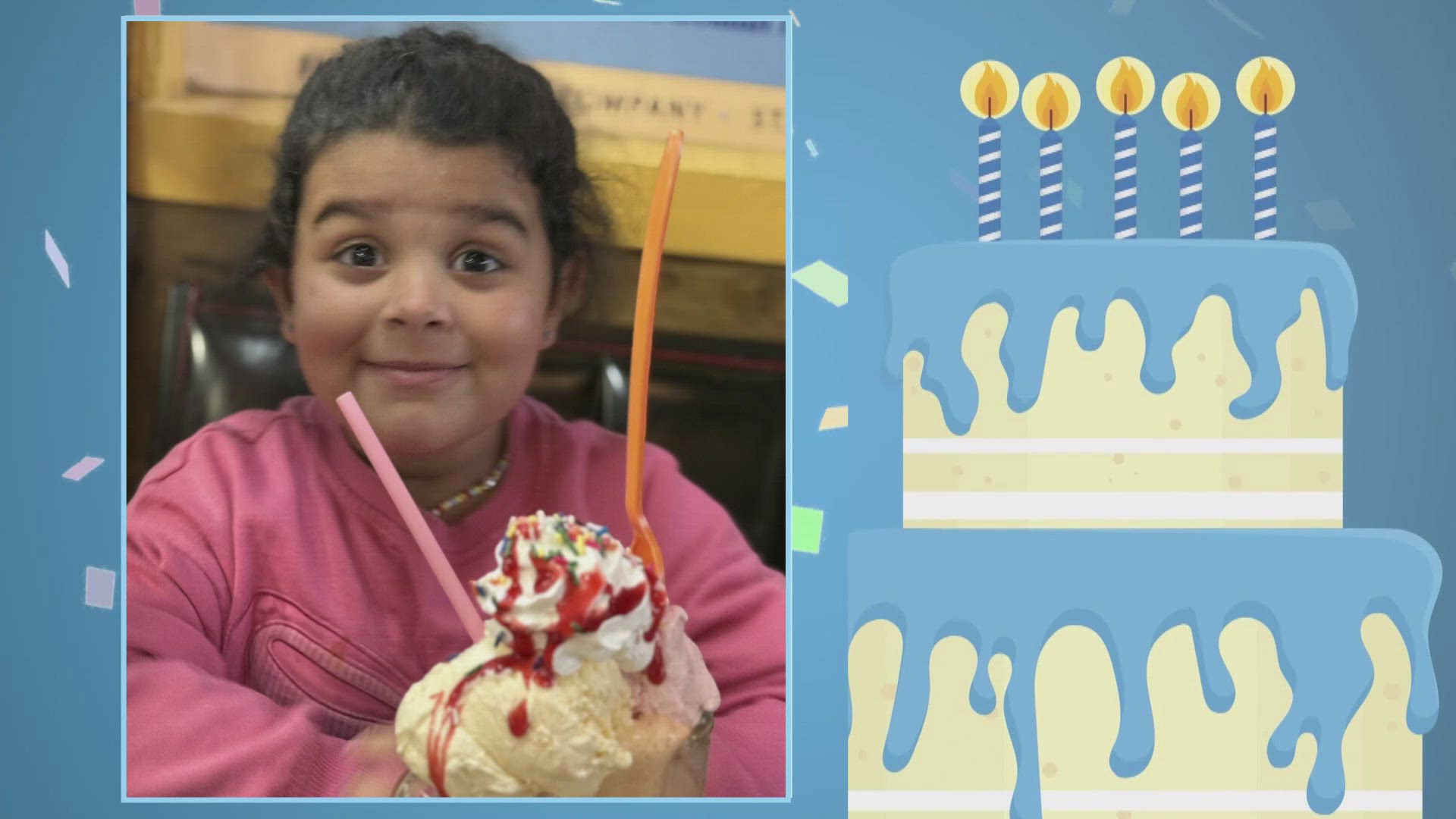 Look Who's 5: Happy birthday, Cameron! | ksdk.com