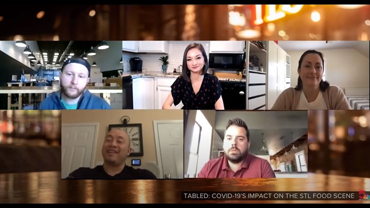COVID-19's impact on the St. Louis food scene 1 year later | ksdk.com