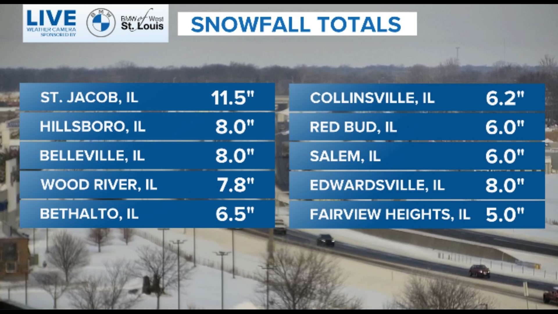 Snowfall totals around St. Louis from winter storm | ksdk.com