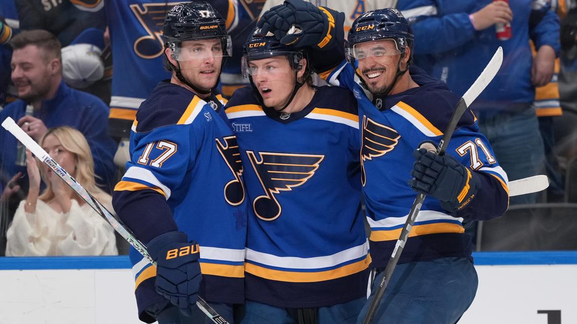 St. Louis winter storm warning: What to expect from this week's winter ...