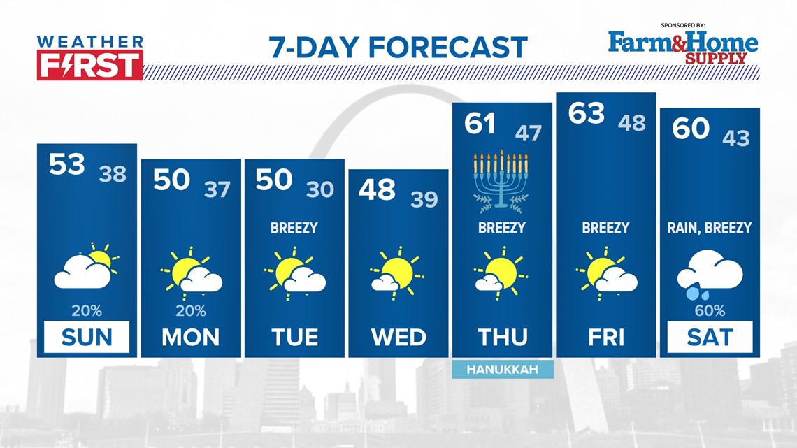 Famous-Barr French onion soup served again in St. Louis with a twist on ...