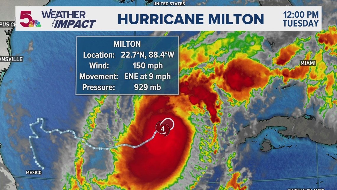 Hurricane Milton: Maintains Category 4 strength, still poses 'extremely ...