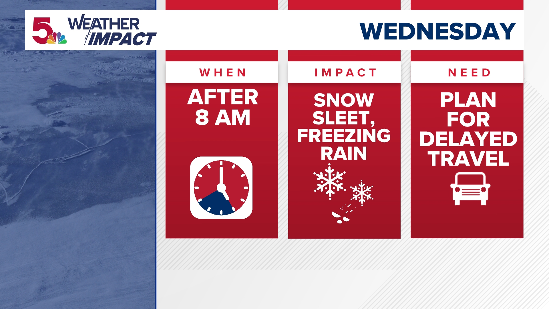 St. Louis winter forecast: How much snow, ice is expected | ksdk.com
