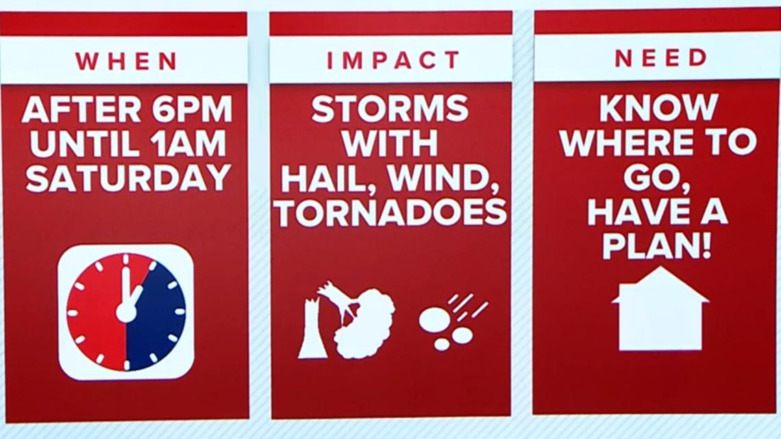St. Louis' first tornado chance of 2025 on Friday | When will storms ...