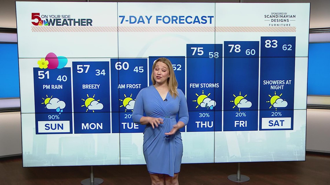 St. Louis Area Weather on KSDK in St. Louis | ksdk.com