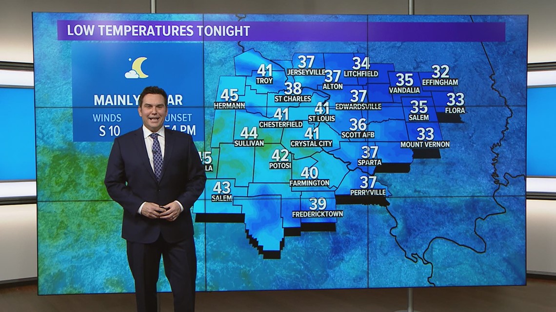 Jim Castillo's forecast | ksdk.com