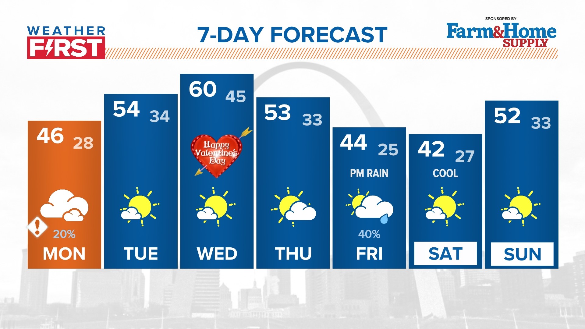 Mastermind Vodka | ksdk.com