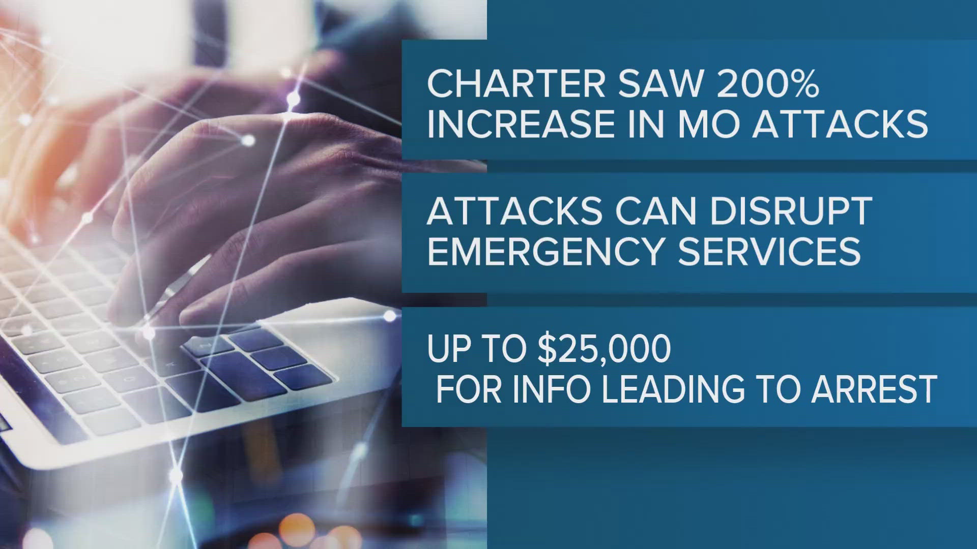 Charter sees increase in Spectrum attacks | ksdk.com