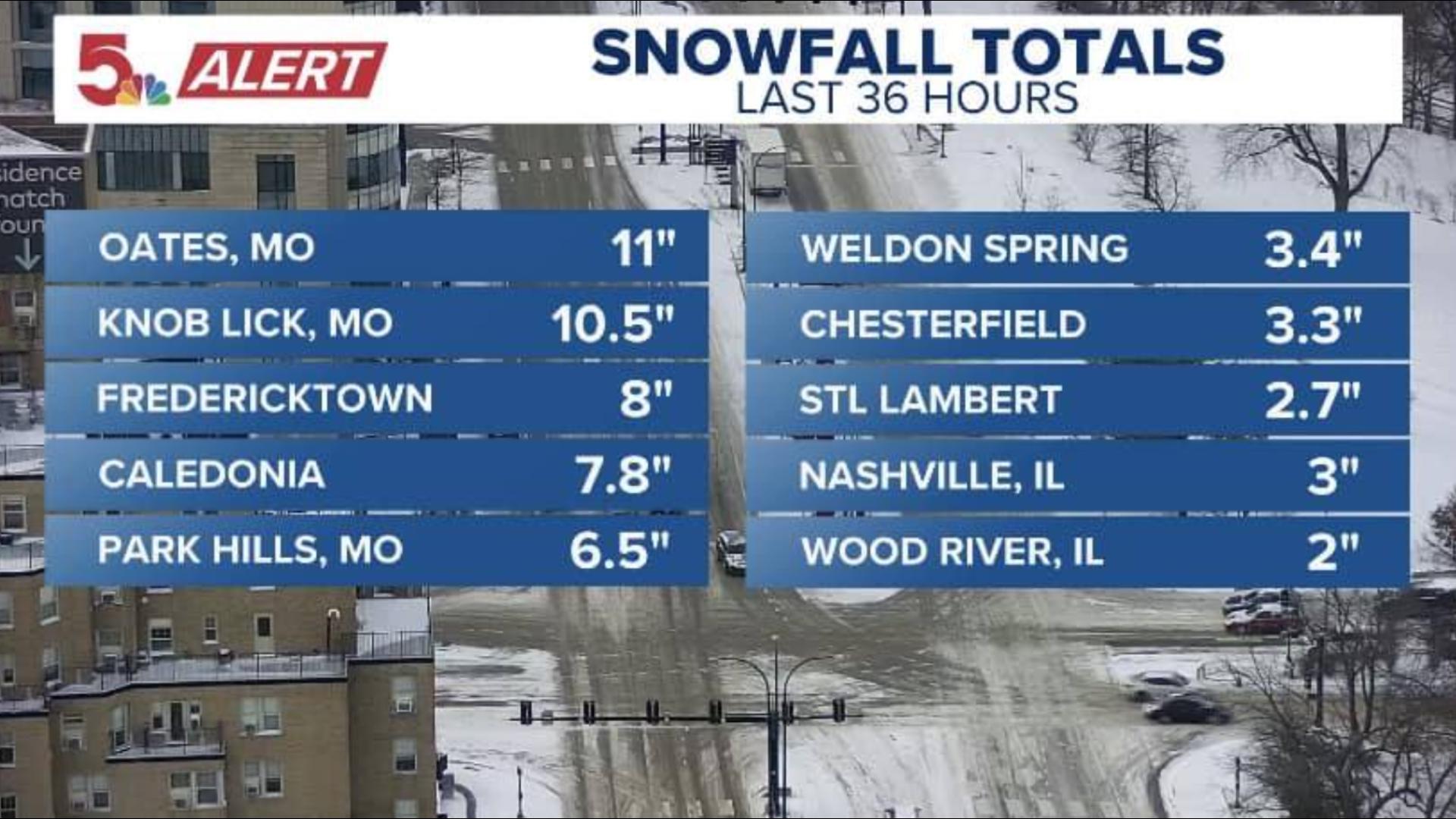 How much snow fell in St. Louis on Wednesday? | Snowfall totals revealed | ksdk.com