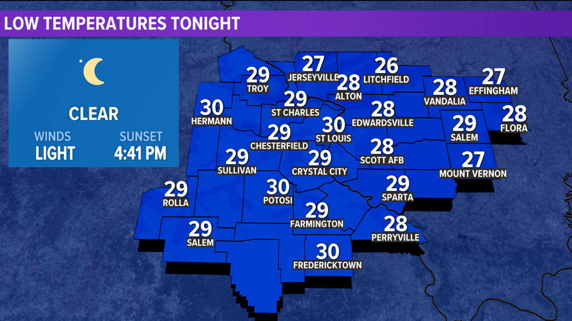 Louis Walker Photography Football | semashow.com