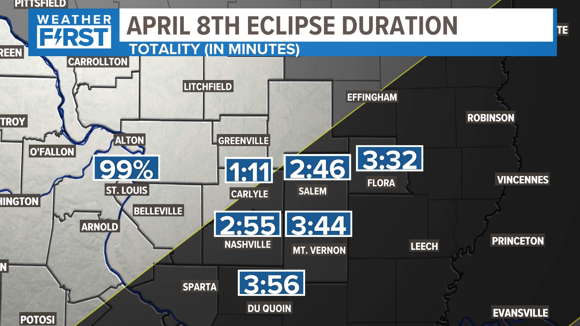 Guide: April 8 solar eclipse near St. Louis | ksdk.com