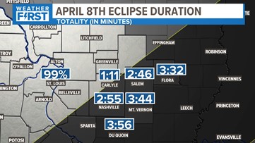 Guide: April 8 solar eclipse near St. Louis | ksdk.com