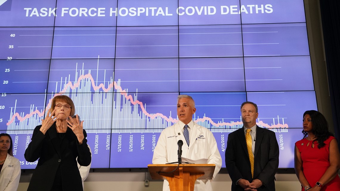 St. Louis hospital coronavirus task force gives final briefing | ksdk.com