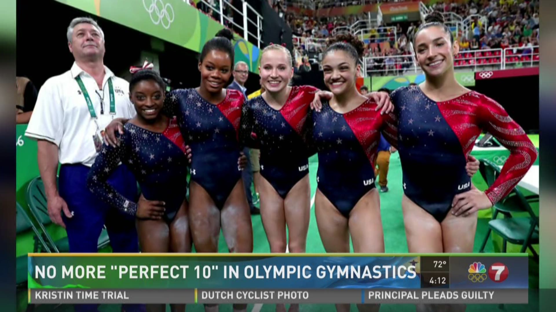 Olympic gymnastics: No more "perfect 10" | ksdk.com