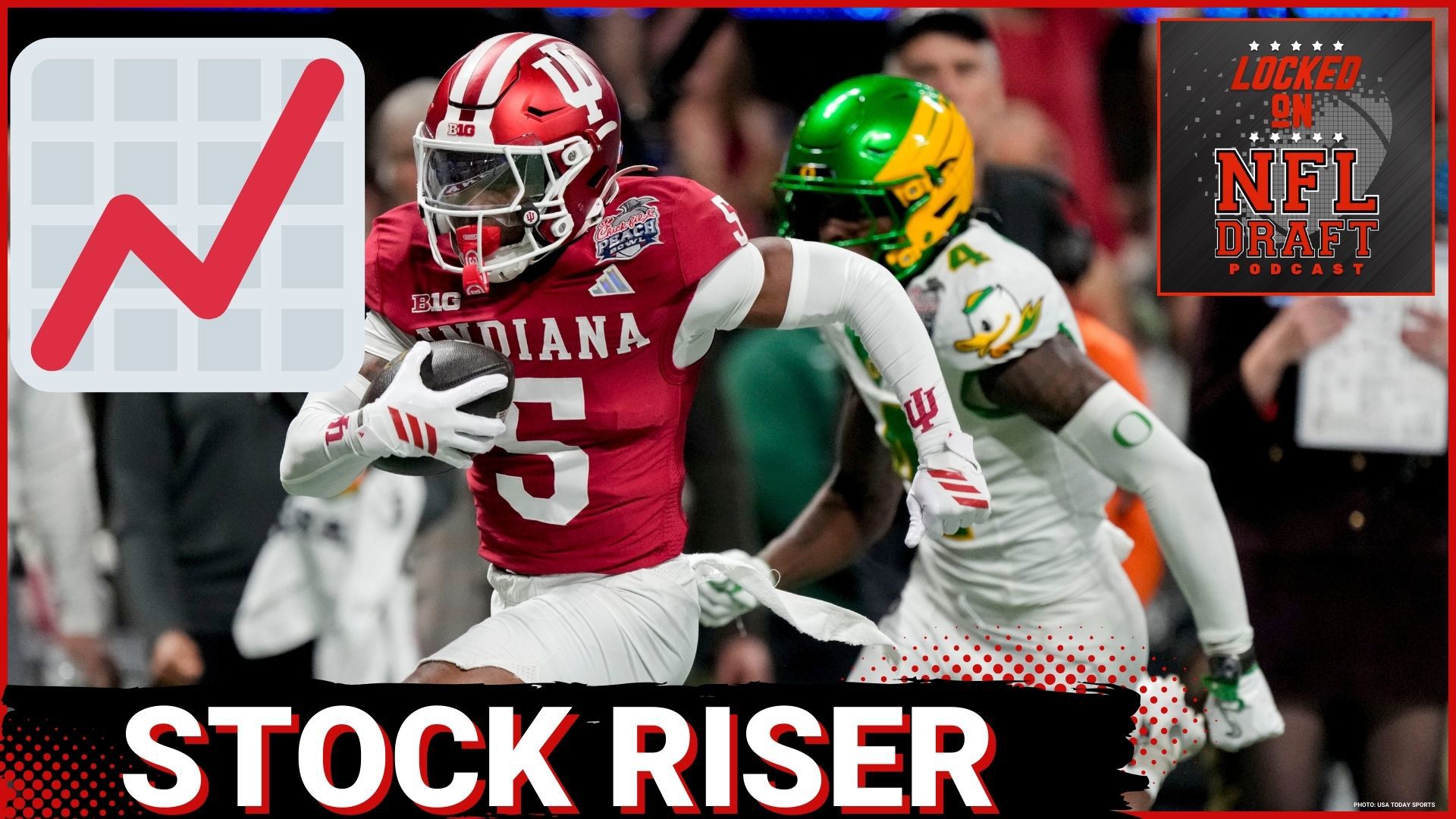 STOCK-UP: D'Angelo Ponds TRANSFORMS NFL Draft Outlook, Indiana DESTROYS ...