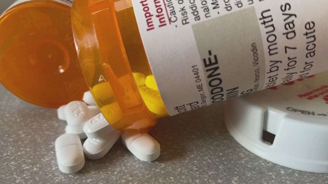 Heat and medications: How extreme temperatures can impact drugs and ...