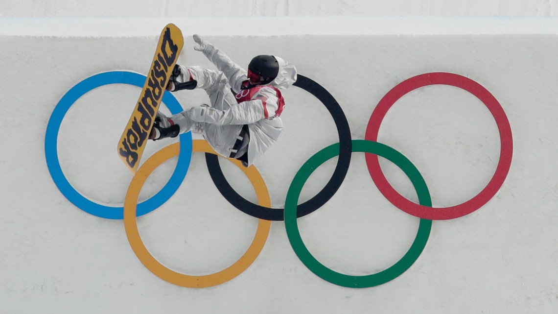 Why do we have a summer and winter olympics | ksdk.com