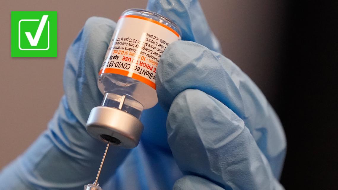 Multisystem Inflammatory Syndrome: Pfizer vaccine effectiveness | ksdk.com