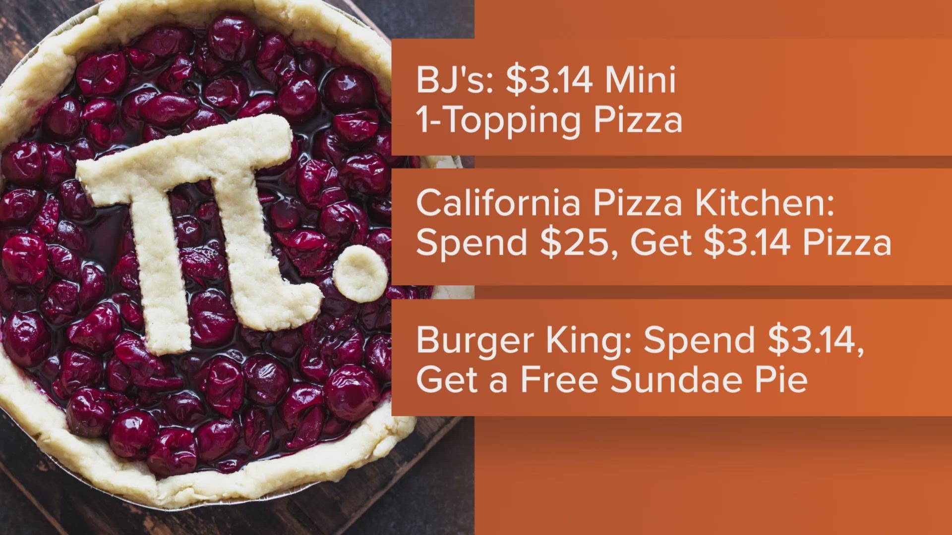 Everything you need to know about Pi Day | ksdk.com