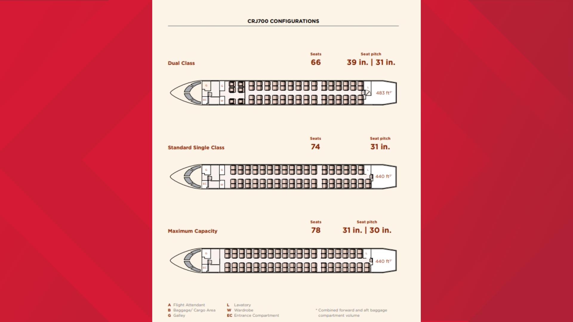 What is a CRJ 700 jet? Plane crashes into helicopter, crashes into Potomac River | ksdk.com